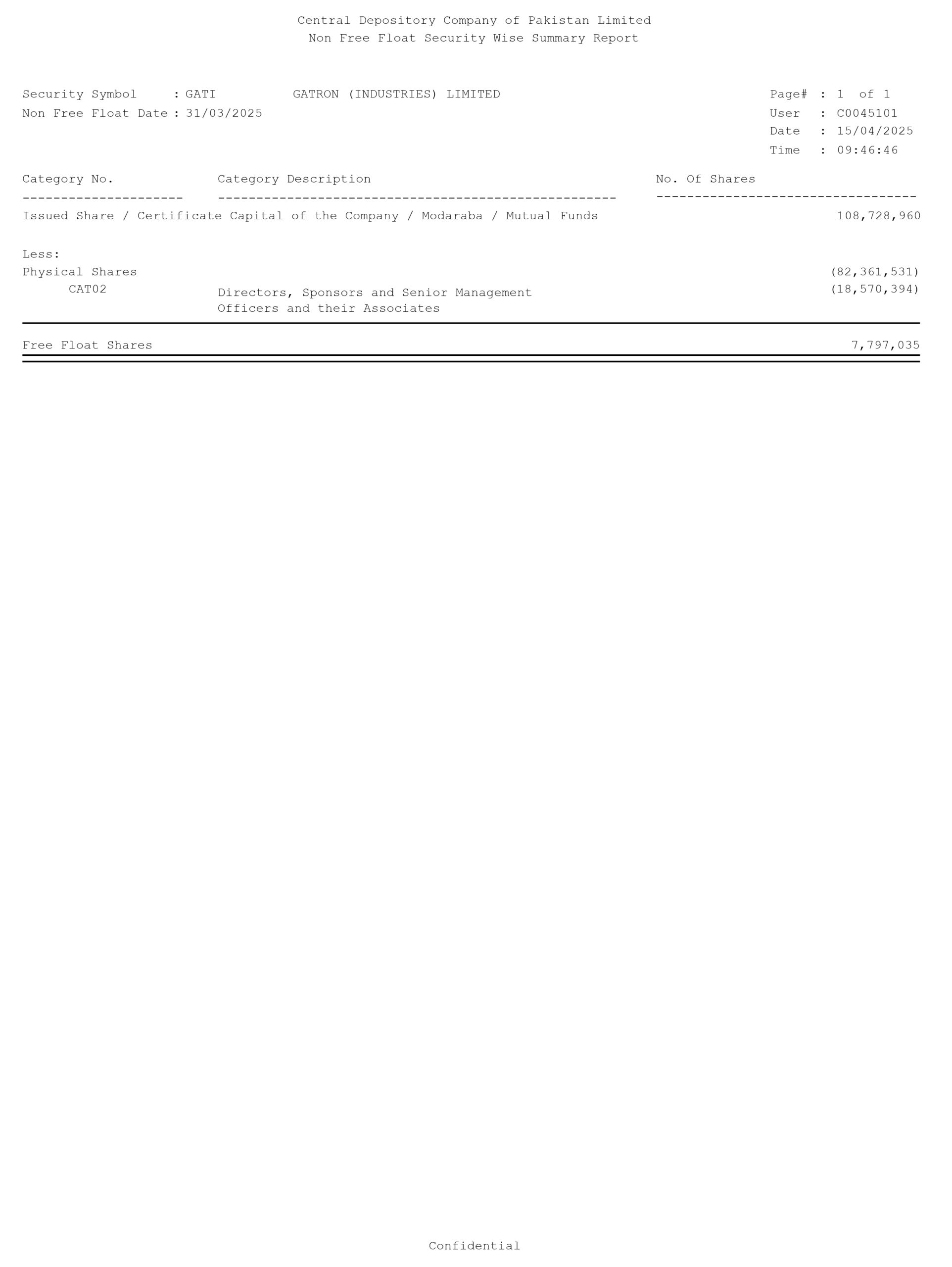 Investor Info - Gatron Industries Limited